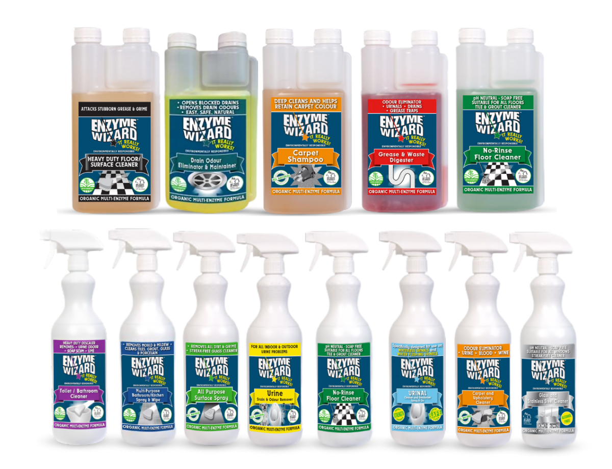 EnzymeWizard